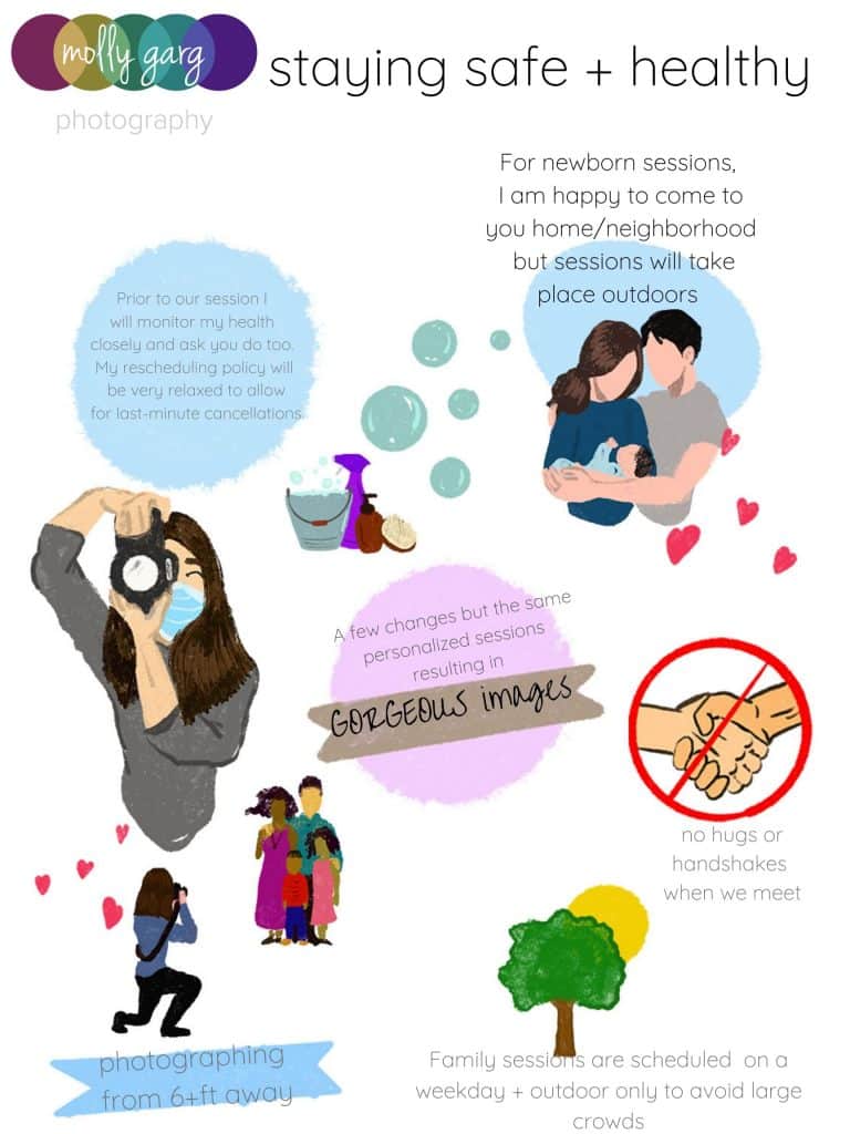 new safety measures for photography sessions - Molly Garg Photography
